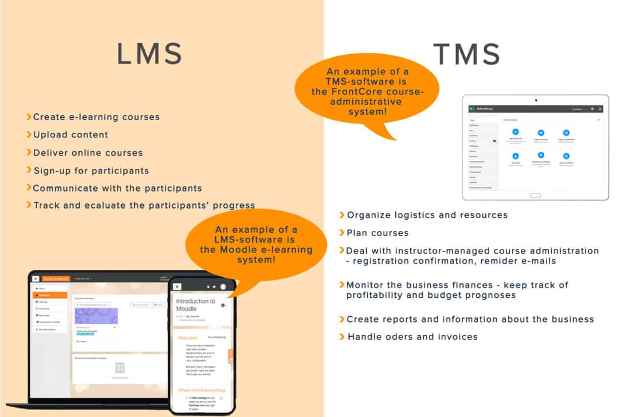 Do you need both LMS and TMS? - FrontCore Tools