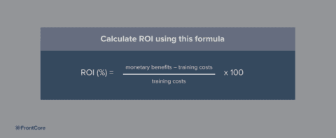 Phillips ROI Model [infographic and guide] | FrontCore